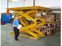 Scissor Lift Table | Hydraulic & Electric | Beacon Industries