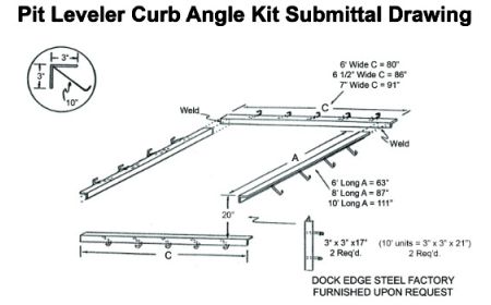 Loading Dock Leveler Accessories BH5-1525